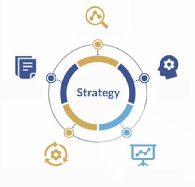 ELISA assay development services - ProteoGenix