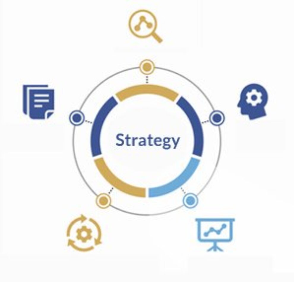 ELISA assay development services - ProteoGenix